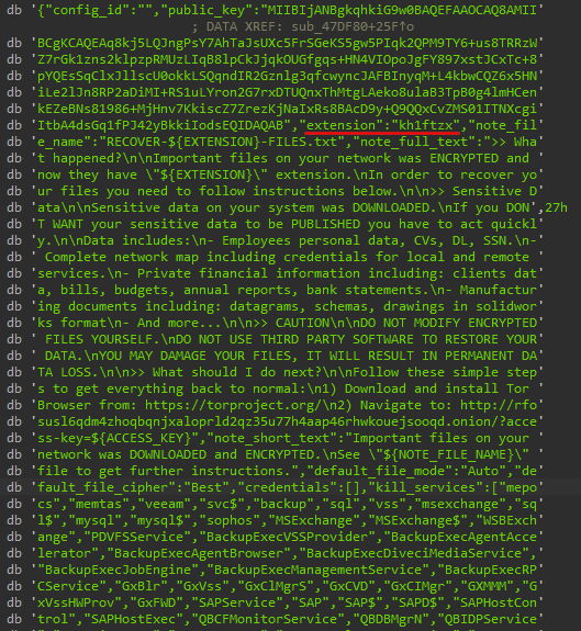 ALPHV ransomware - d01a